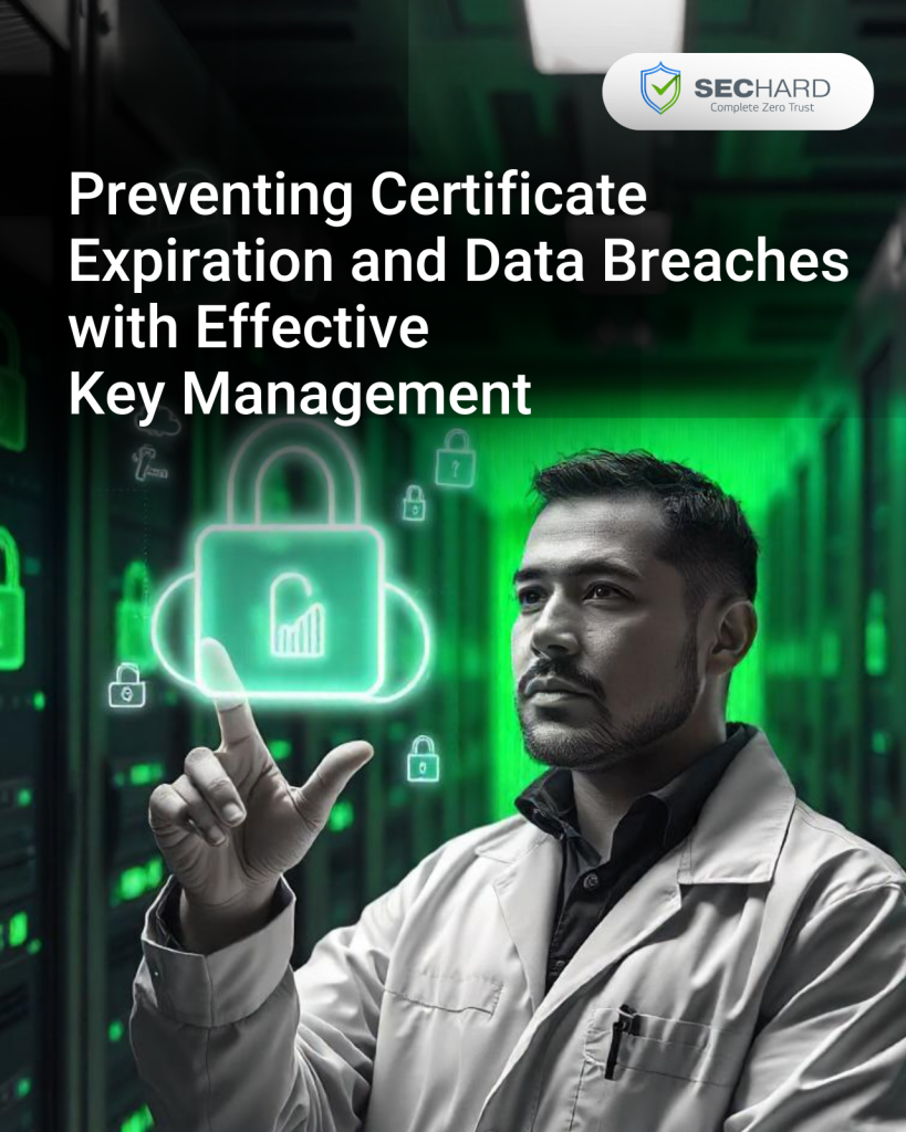SecHard - Holistic Cyber Hygiene